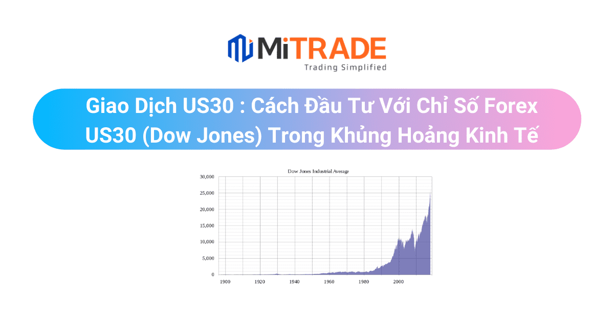 Giao Dịch US30 : Cách Đầu Tư Với Chỉ Số Forex US30 (Dow Jones) Trong ...